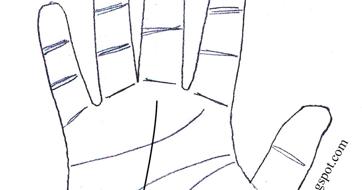 Fish Sign On Fate Line Indian Palmistry ~ INDIAN PALMISTRY | PALM ...