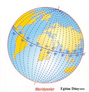 Eğitim Dünyası: Coğrafya Kpss Hazırlık Coğrafi Konum Konu Anlatımı ...