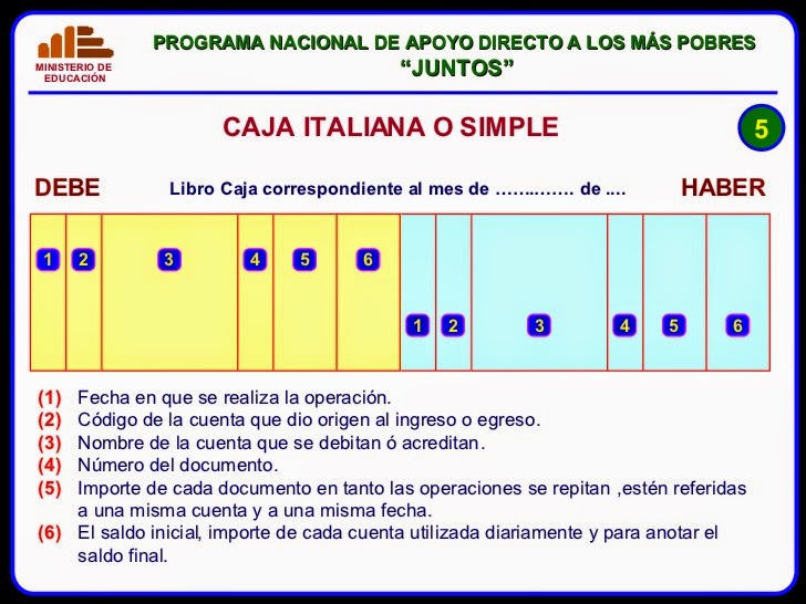 Libro caja : LIBRO CAJA