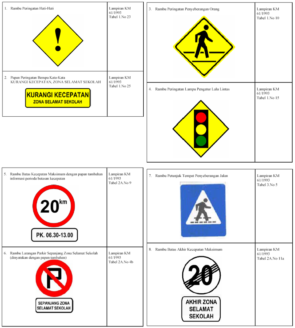TRANSPORTASI INDONESIA: Mei 2013