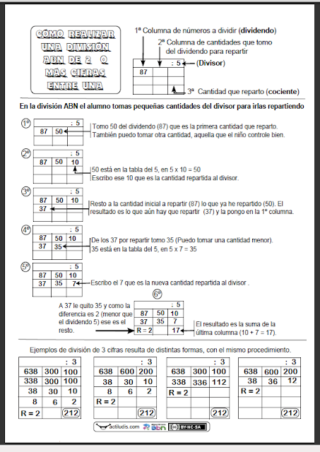 4º, 5º Y 6º PRIMARIA, CEIP "SAN CRISTÓBAL": GUÍA PARA RESOLVER DIVISIONES