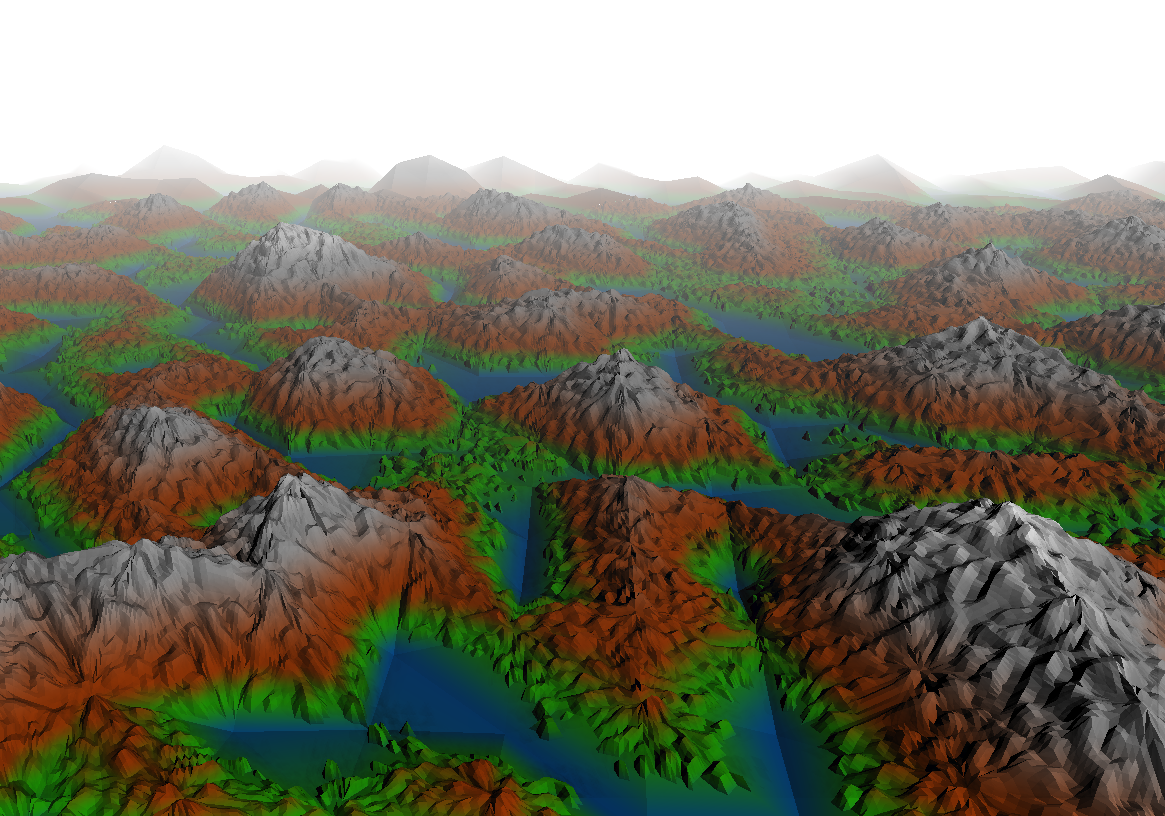 Terrain Generation