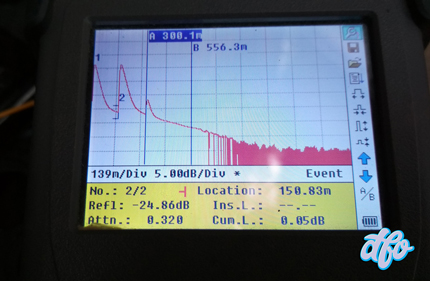 OTDR, Cara mengoperasikan dan membaca grafiknya - Dunia Fiber Optik (DFO)