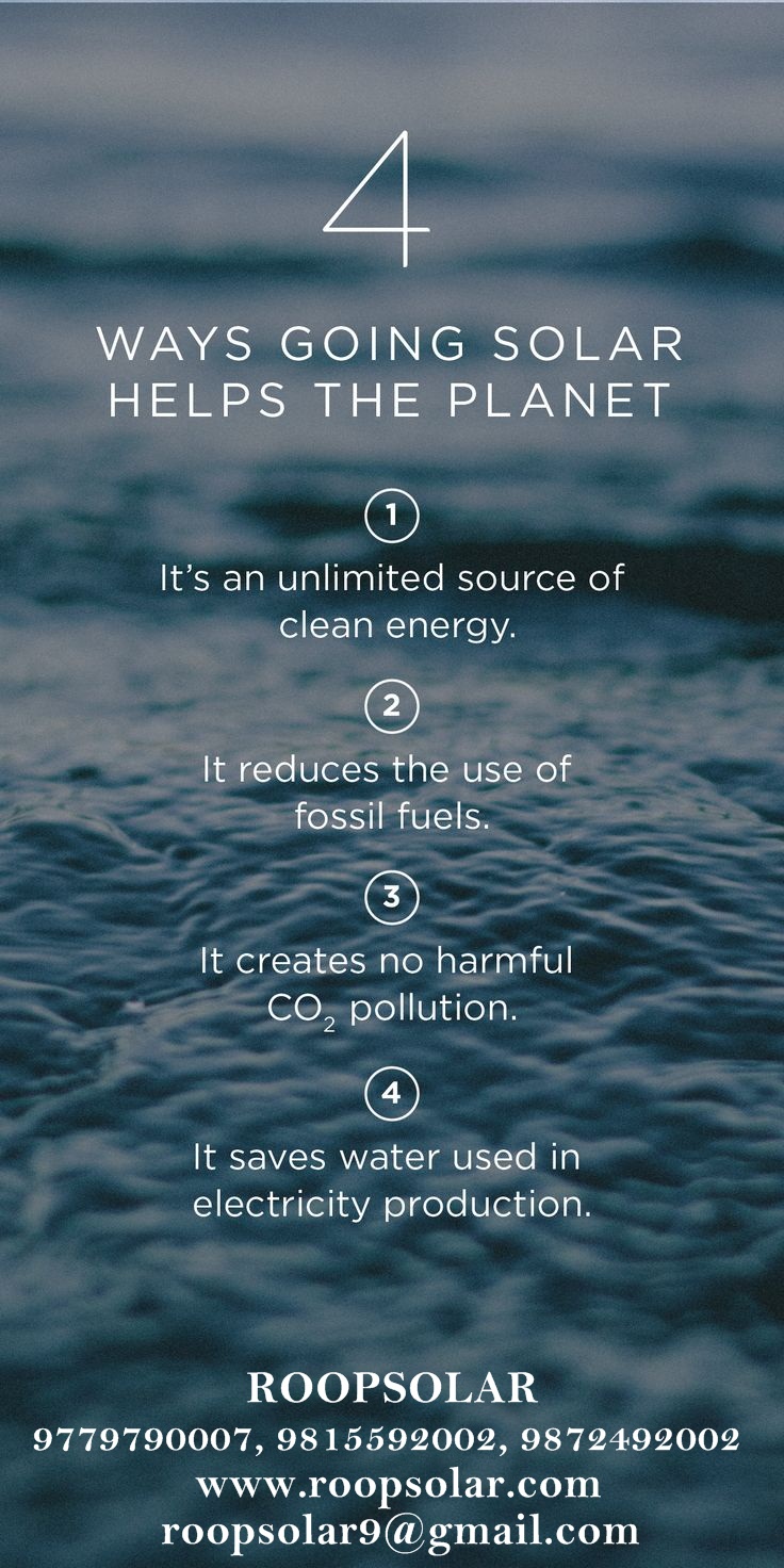 4 WAYS GOING SOLAR HELPS THE PLANET? ROOP SOLAR