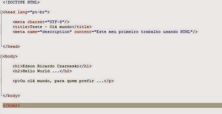 Tecnologia da Informática: HTML - HyperText Markup Language