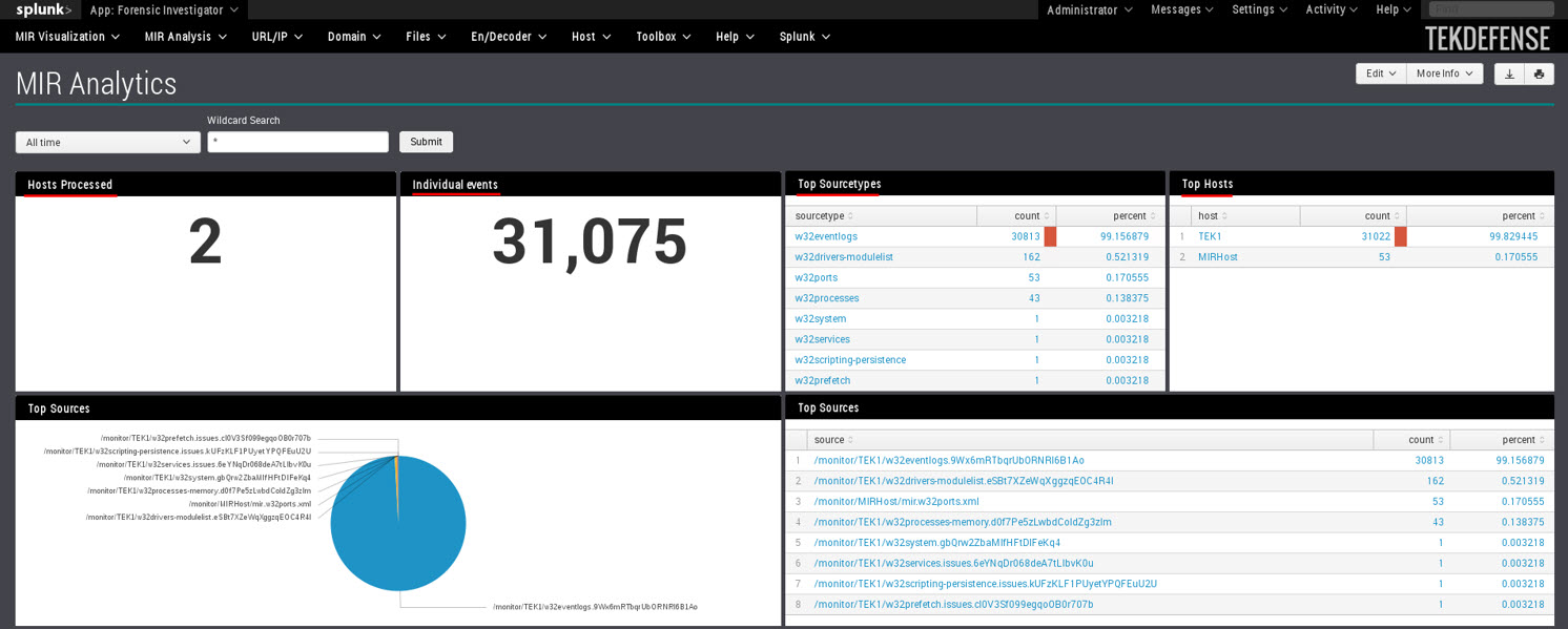 SecuritySynapse: Splunk Stacking Redline and MIR host-based forensic ...