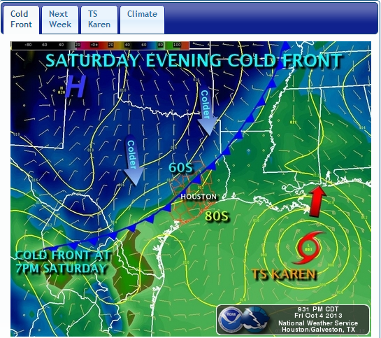 Tropical Texana: HERE IN TEXAS, COLD FRONTS ARE LIKE CHRISTMAS!