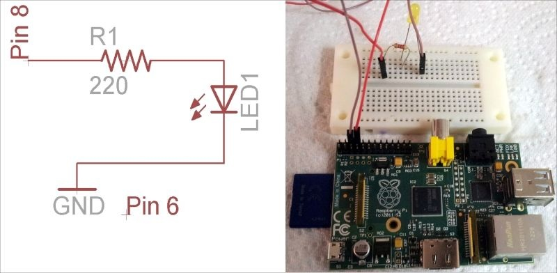 3-Raspberry pi ve phyton kullanarak led kontrol etme
