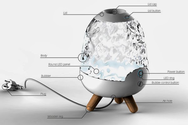 WIPS global: Creative humidifier designs!
