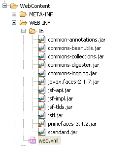 Código Java Perú: Ejemplo : Eclipse + Primefaces + JSF 2.0