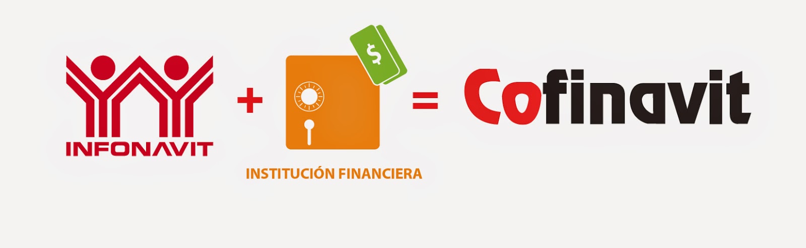Square it! Inmobiliaria: Tipos de crédito Cofinavit (Square it! Venta ...