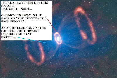 87 SUPERNOVA: 87 SUPERNOVA-EINSTEIN UNIFICATION THEORY-ROBERT LEITZ