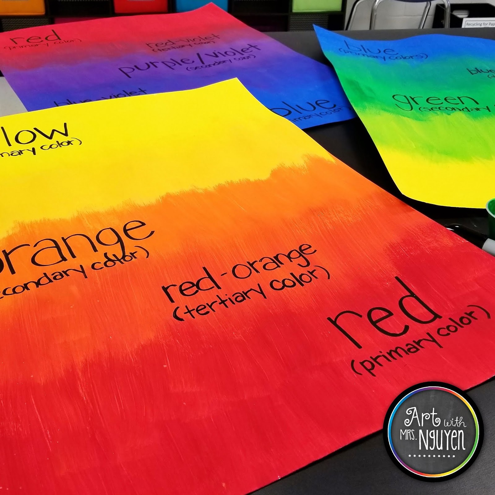 Art Room Decor Resources | Art with Mrs. Nguyen