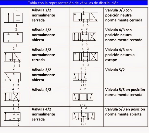 informes MK2013A karina zambrano prez 194: septiembre 2014