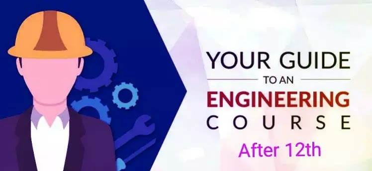 Best Engineering Courses After 12 Science, Educational Qualification ...