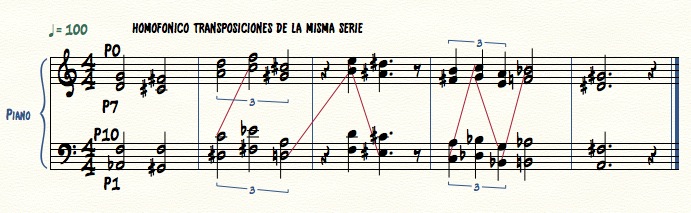 MÚSICA ATONAL (XIV) - ARMONÍA: LAS SERIES