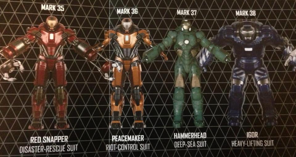 white angel: I am iron man=)