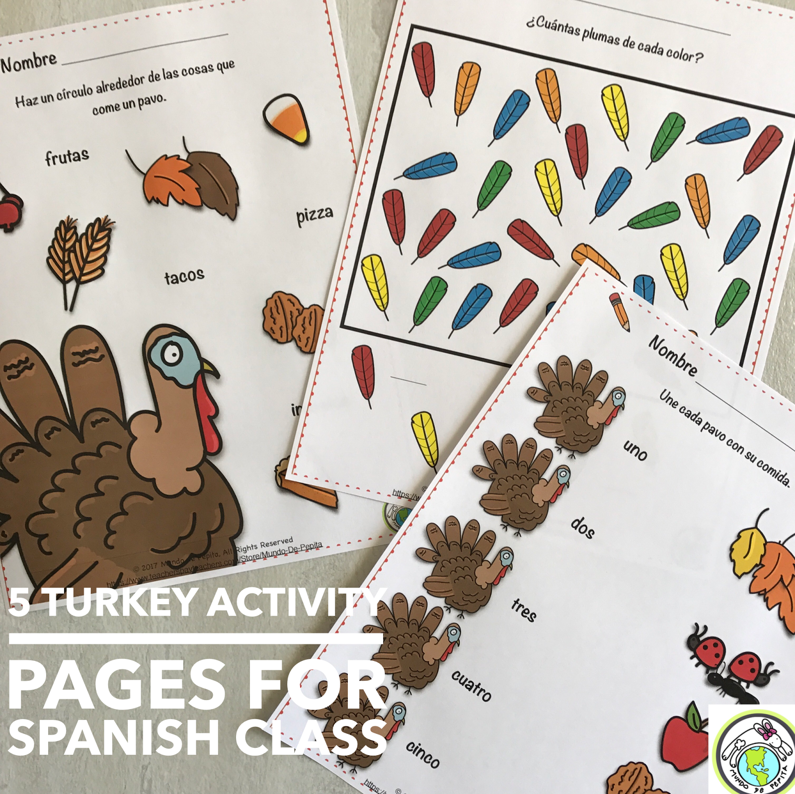 Cultural Connections: Comparing Turkeys in México & US as part of a ...