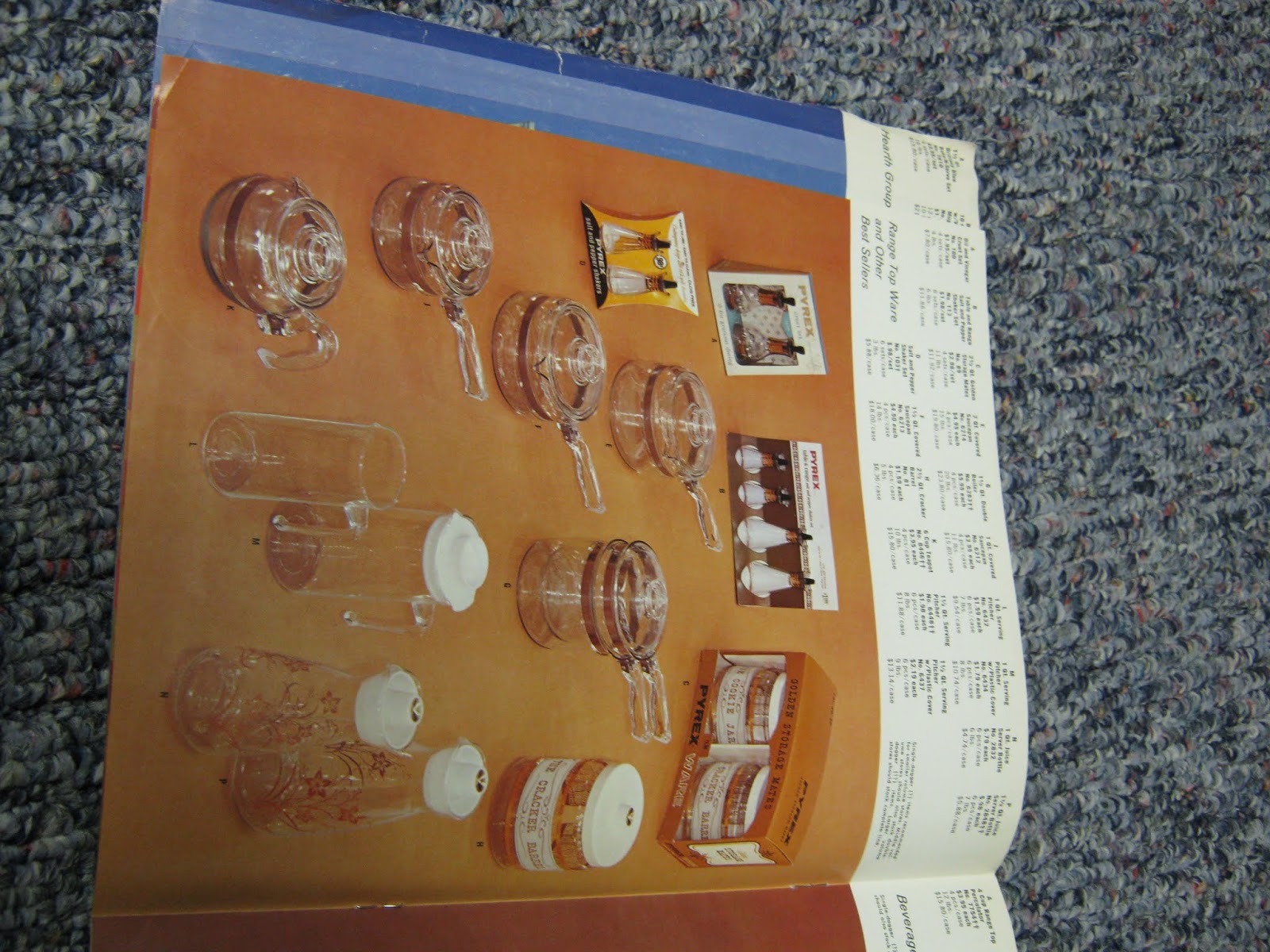 Pyrex Collective III: Pyrex Catalog Pages & ETC!