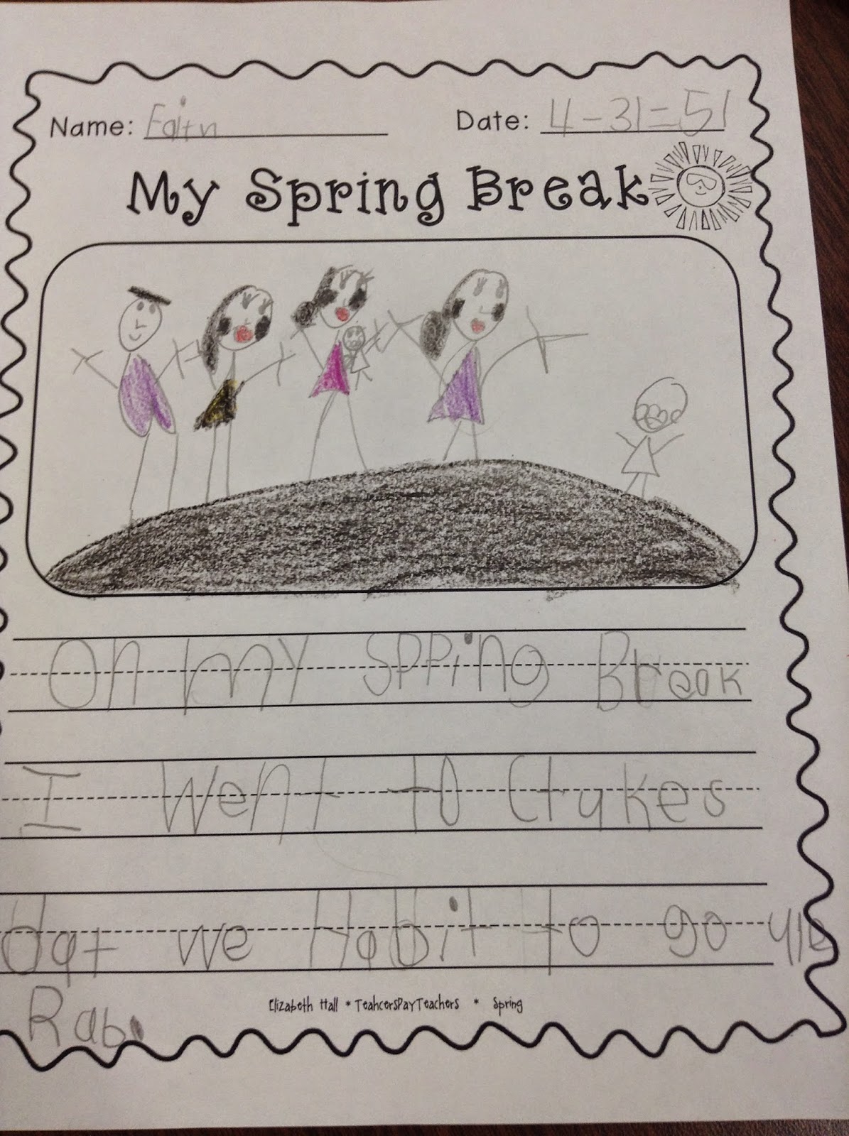 Spring Break Memories | Fort Kindergarten