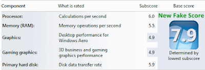 Tips &Tricks by Anoj-Anjo: Increase Windows 7 Experience Index to Get ...