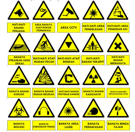 Risma Zulistiana: Kumpulan Rambu-Rambu K3LH dan Perundang-undangan K3 ...