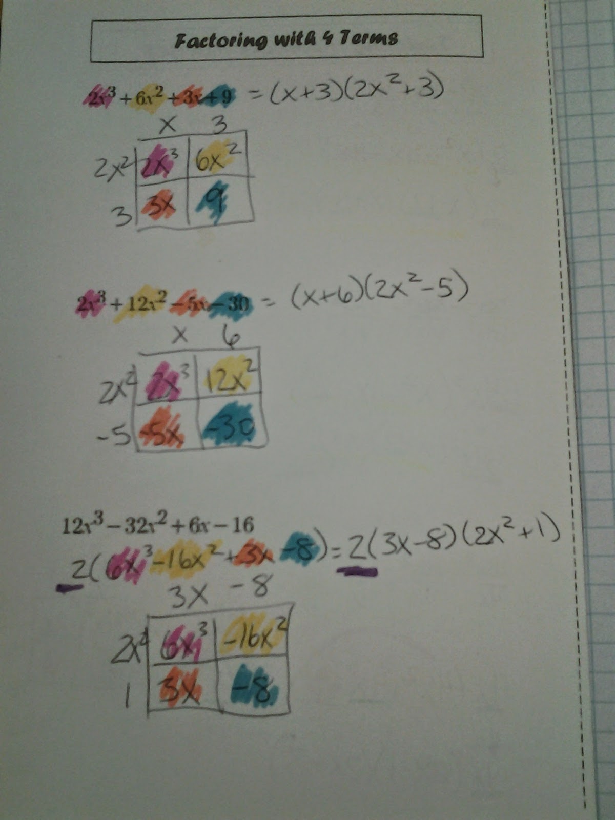 Type-A Mathland: Unit 2: Quadratics