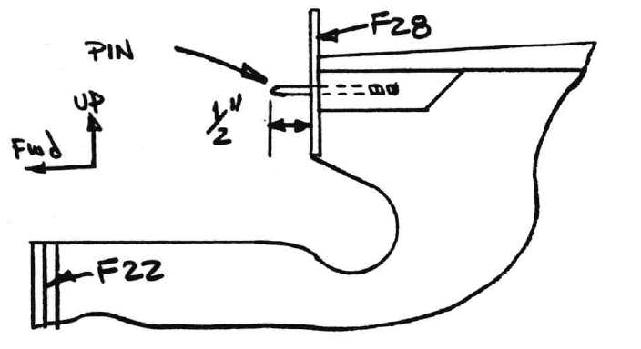 The Long EZ Build: Overview of Chapter 12: canard installation