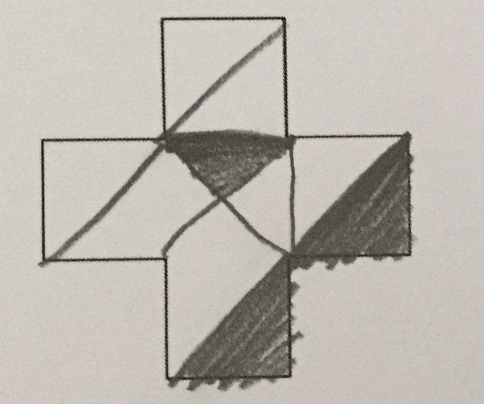Authentic Inquiry Maths: Quarter of a Cross