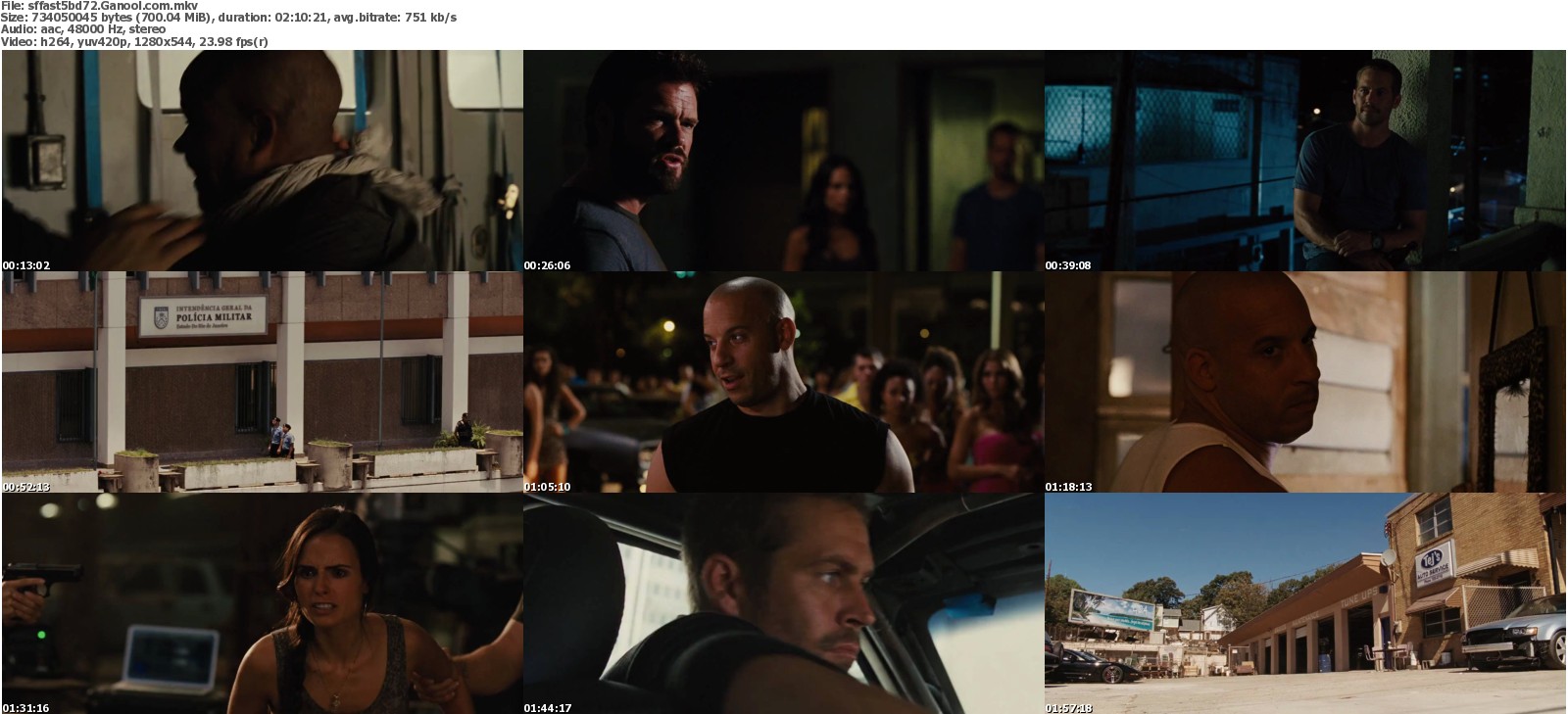 Get HD Movies: Fast And Furious 5: Rio Heist (2011) BluRay 720p 700MB ...