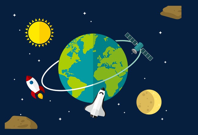 La Tierra, La Luna y El Sol - EL MUNDO DE AGLOLA