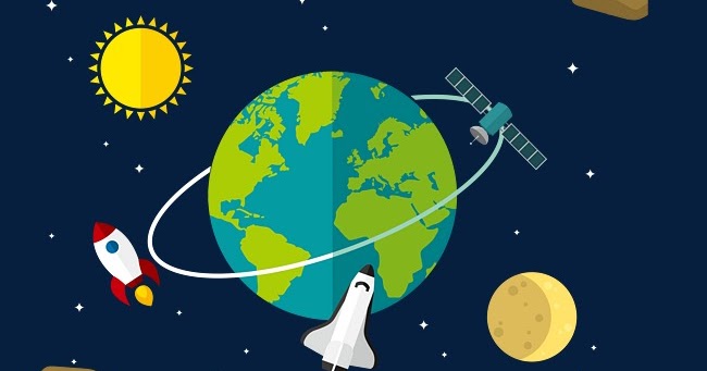 La Tierra, La Luna y El Sol - EL MUNDO DE AGLOLA