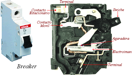 SISTELECTRICIDAD: PARTE 2