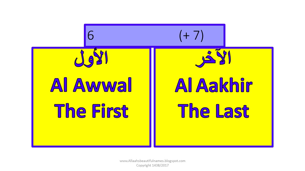 Allaah's Beautiful Names: Name 6 Al Awal Name 7 Al Aakhir