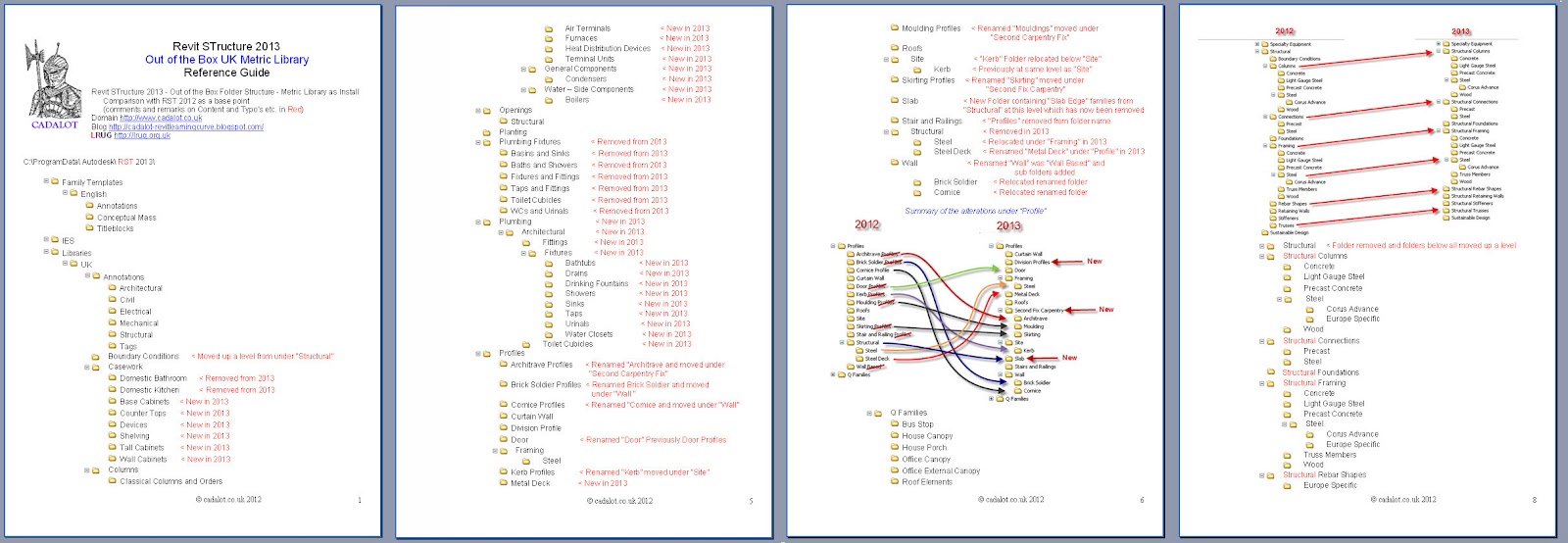 REVIT Structure Learning Curve: Revit 2013 Family Structure & Content