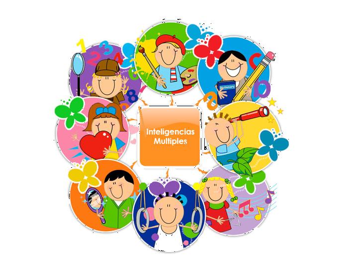 Psicología y otros cuentos: Gardner y sus inteligencias múltiples vs La ...