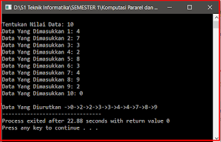 Al Ilmu (Berbagi Ilmu Opo Wae): Pemrograman Paralel : ANALISIS ...