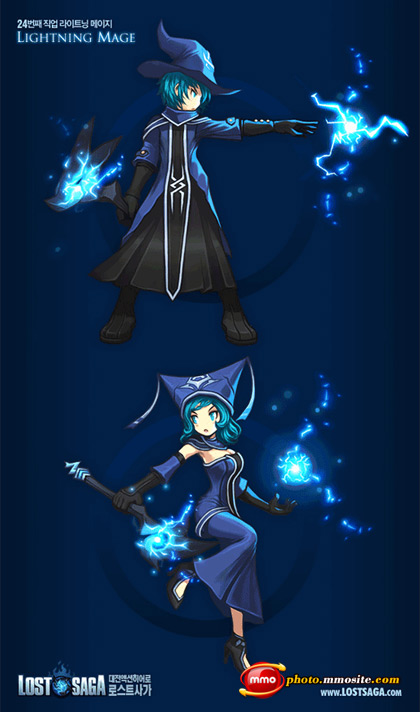 ~~Lost Saga Comunity