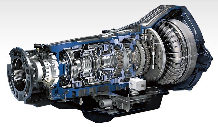 Transmission and Powertrain components | Auto components manufacturers ...