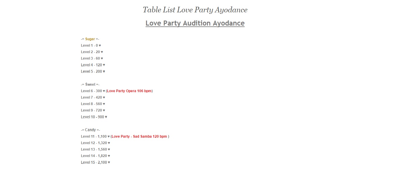 TABLE LIST LOVE PARTY AUDITION AYODANCE ~ freundschaftclub