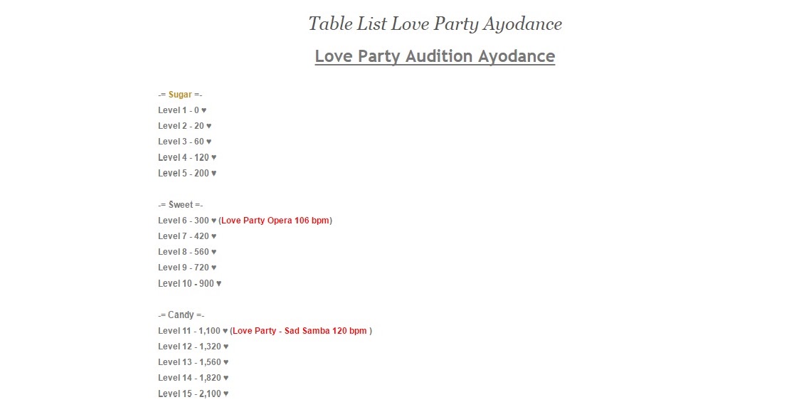 TABLE LIST LOVE PARTY AUDITION AYODANCE ~ freundschaftclub