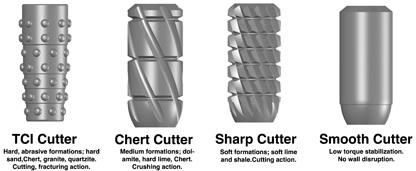 Drilling Tool - Technologies: DRILLING STRING