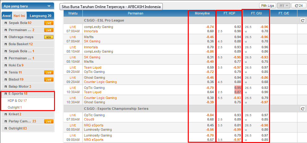 Panduan dan Cara Bermain E-Sports di IBC-Sports ~ SportsAFBCASH