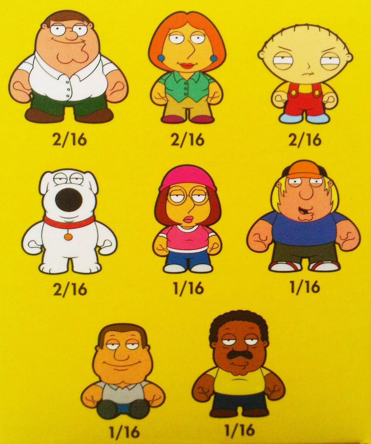 My Kidrobot Score!: 2011 FGKR Family Guy: Chris Griffin