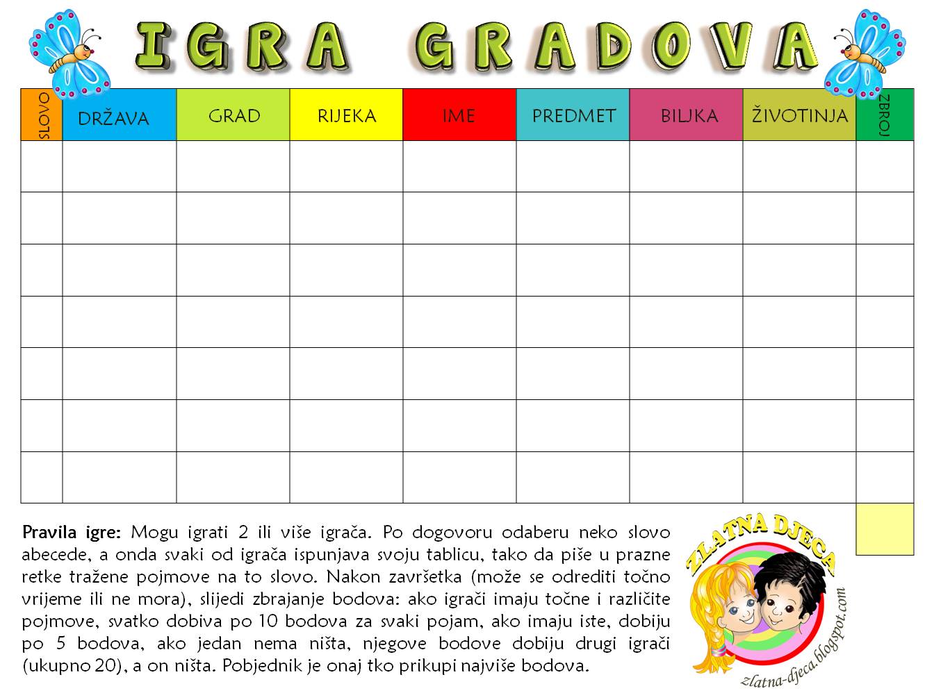 Zlatna djeca: Igrajmo se "Gradova"...