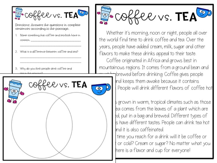 A Coffee Shop Classroom Transformation | Kaylynn's Place