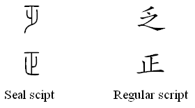 Forever a student: Understanding Chinese Characters