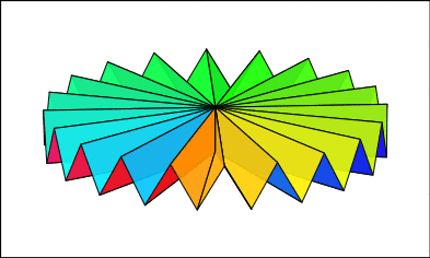 PStricks : applications: L’antiprisme en forme d’éventail