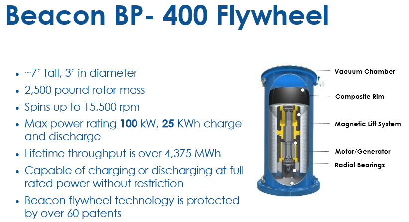UK funding combat lasers on Navy ships by 2020 and will use formula 1 ...