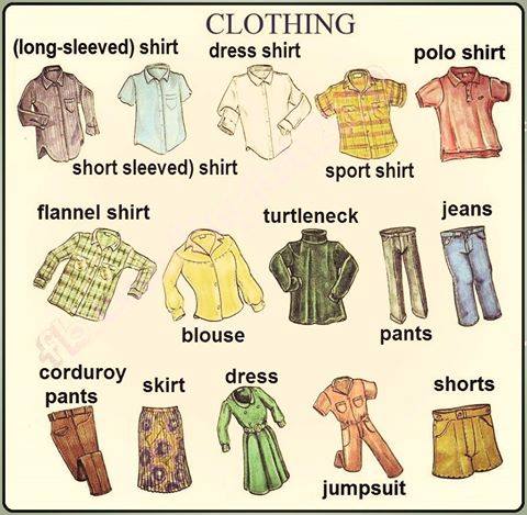 ENGLISH SPACE- E.L.T. MARCOS CARVALHO: VOCABULARY: TIPOS DE ROUPAS